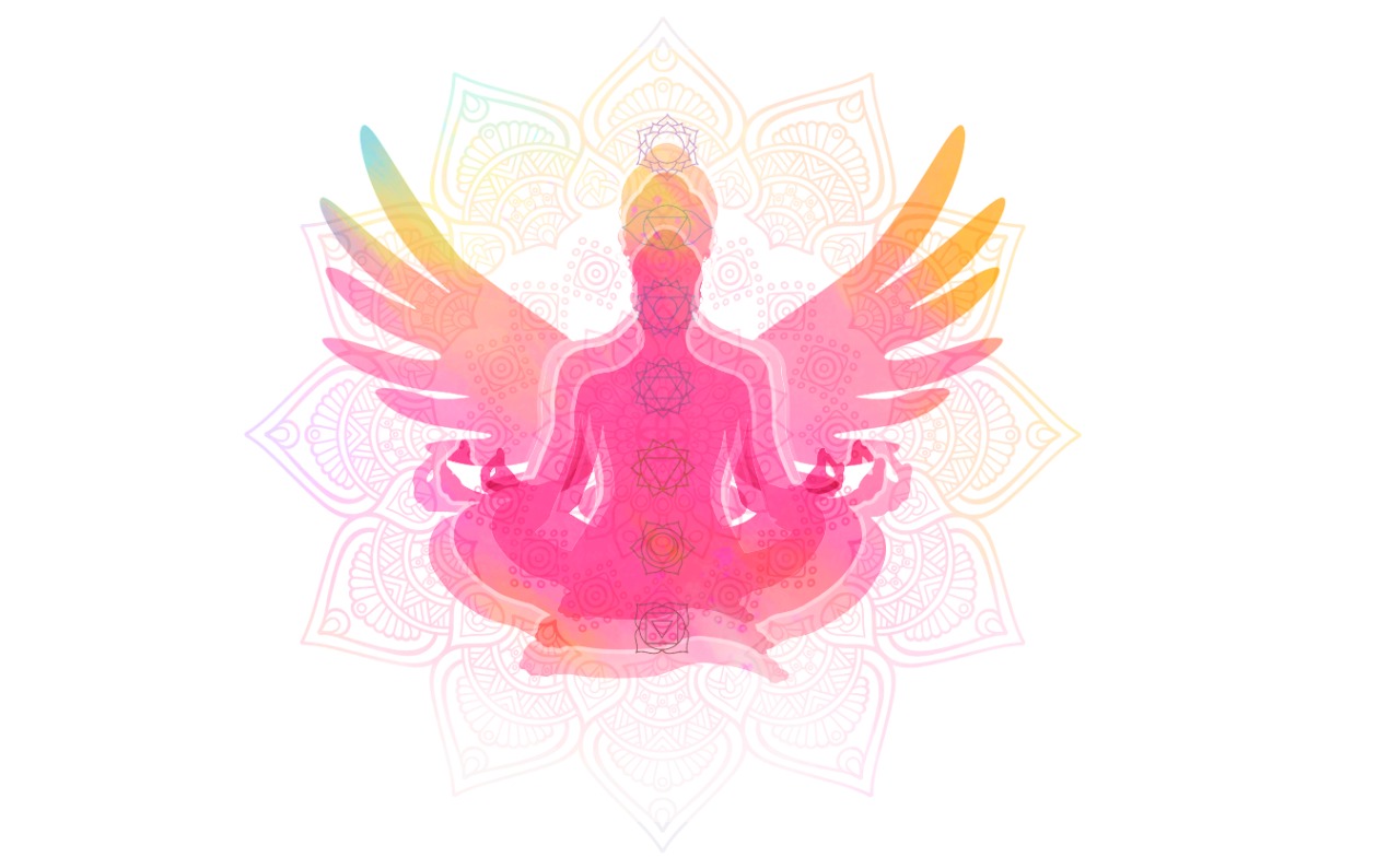 Discover Your Inner Self – This is a knowledge portal to explore your ...